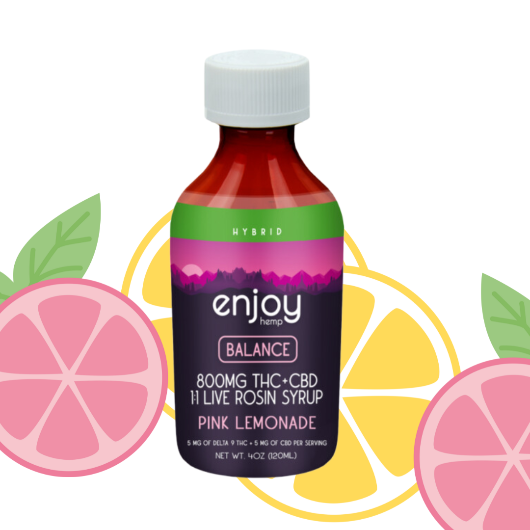 D9 THC + CBD Syrup Balance - Pink Lemonade (Hybrid) | The Hemp Company ...